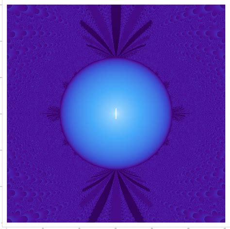 Fractals Visualizing A Theory Of Everything