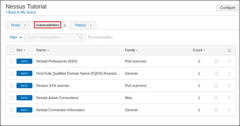 What Is Network Scanning How It Works Types Tools And Benefits