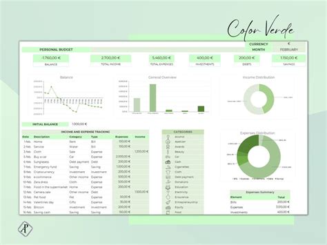 Plantilla Para La Gestión De Finanzas Personales Excel Etsy España