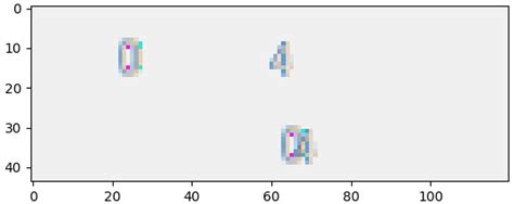 adding transparency on small numbers letters with opencv in python