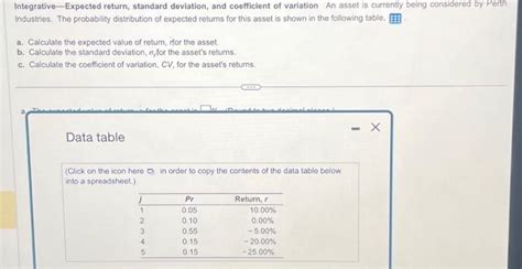 solved integrative expected return standard deviation