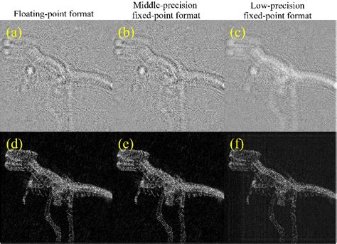 holograms and the numerical reconstructed images a c holograms