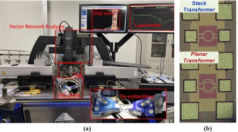 A Measurement Setup And B Transformer Chip Micro Graph Download