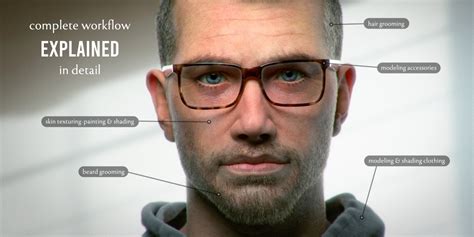Human Realistic Portrait Creation With Blender Is Coming To Blender Market And Cg Cookie Cg