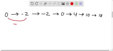 Solveddetermine Whether The Values In Each Table Could Represent A Linear Relationship A