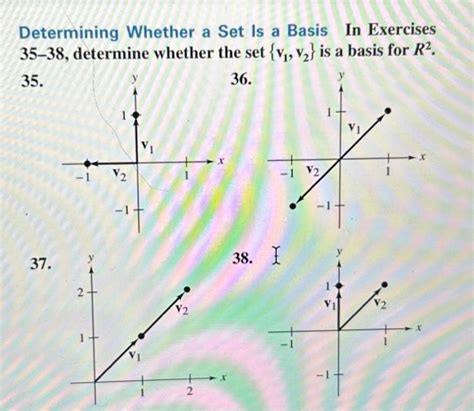 solved explaining why a set is not a basis in exercises