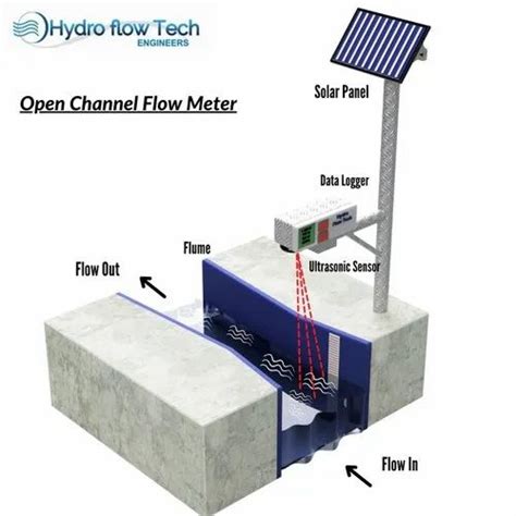 Water Flow Measuring Devices FRP V Notch Manufacturer From Nashik