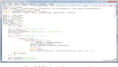 Figure 1 From Iot Based Smart Alert System For Drowsy Driver Detection Semantic Scholar