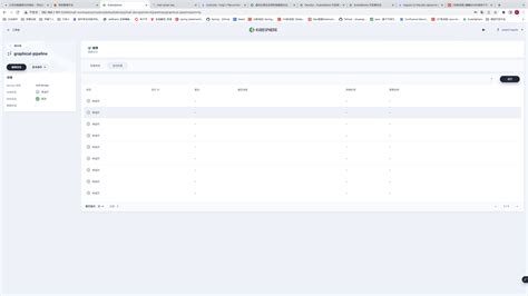 devops 流水线一直是未运行状态 kubesphere 开发者社区