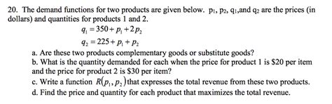 solved the demand functions for two products are given