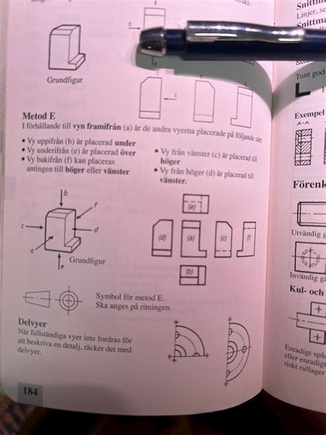 Hur är Vy Placeringen För E Metoden Ritteknik Introduktion Till Ingenjörsmässigt Arbete