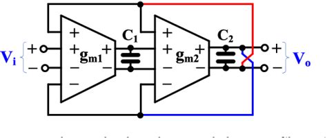 figure 1 from 0 5 v high linear fully differential multiple input bulk