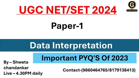 data interpretation di most important pyq s of 2023 ugc net set