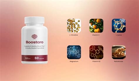 Boostaro Reviews 2024 Is It A Scam Find Out Here