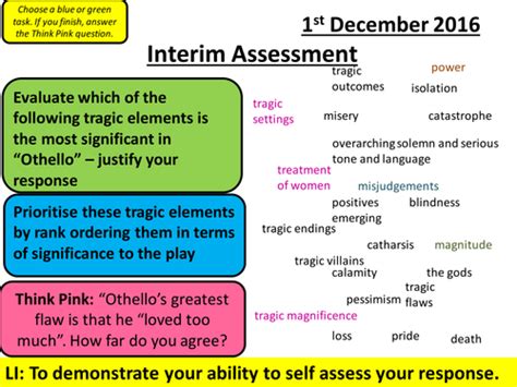 othello aqa aspects of tragedy plot and structure teaching resources