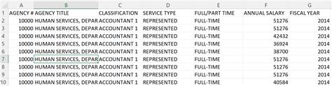 Solved In C I Need Help With This Assignment Below Is