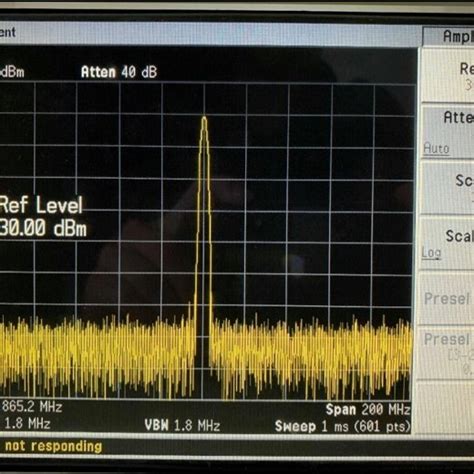 Measurement Of The Spectrum Emitted By The Lora Module Download Scientific Diagram
