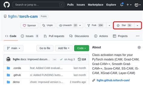 Opensource Deeplearning Python Ml Interpretability Peerlearning