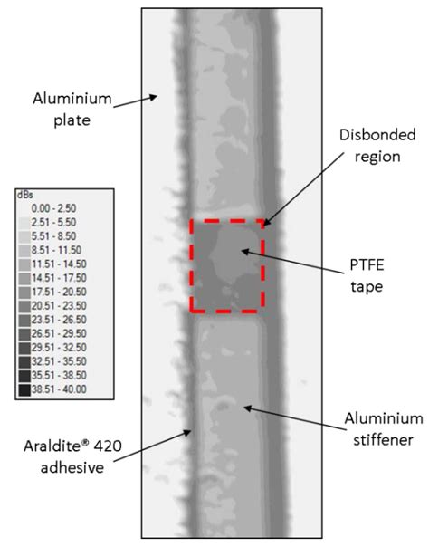 Lamb Wave Interaction With Adhesively Bonded Stiffeners And Disbonds