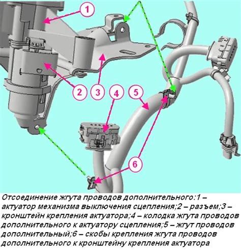 Снятие актуатора механизма выключения сцепления Лада Веста