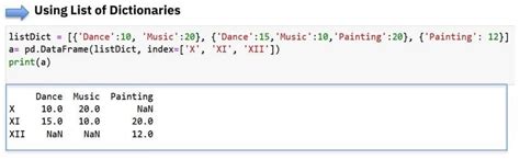 Python In Ai Class 11 Notes Cbse Skill Education