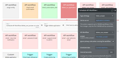 Schedule API On A List How To Execute Stuff Only For The Last Item Of The List APIs