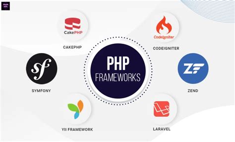 Thông Tin Về Nền Tảng Php Platform Trumvps