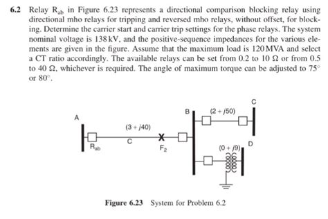 solved 6 4 repeat problem 6 2 for a pott scheme
