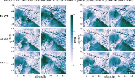 Figure 12 From A Synergistic Use Of A High Resolution Numerical Weather Prediction Model And
