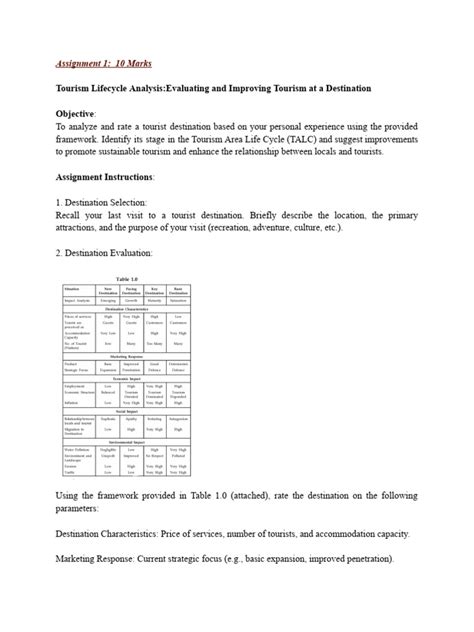 Assignment 1 10 Marks Pdf