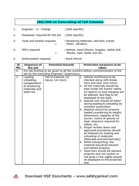 Construction Activities Jsa Jha Pdf Crane Machine Scaffolding