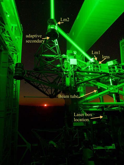 A Photograph Of The Left Side Of The Telescope With The Lasers In