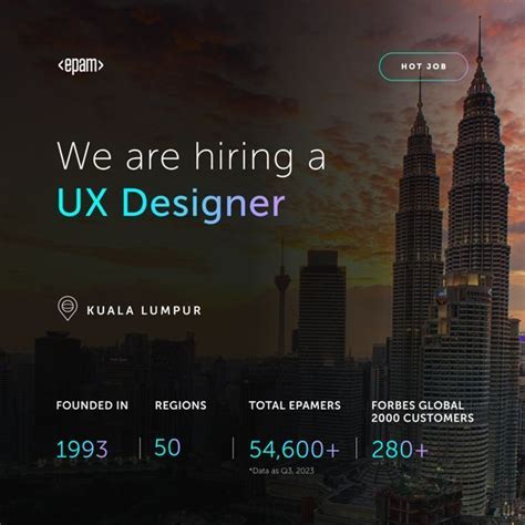 Trí Lê Chris On Linkedin Experiencedesigner Uxdesign Ux Designjobs Malaysia Kualalumpur