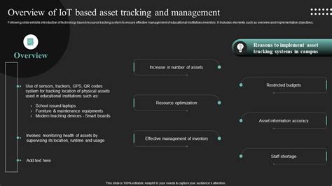 Overview Of Iot Based Asset Tracking And Iot In Education To Transform IoT SS PPT Slide