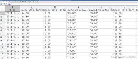 Matlab学习 数据读取与存储matlab Load可以csv Csdn博客