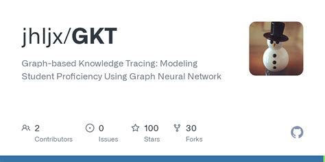 GitHub Jhljx GKT Graph Based Knowledge Tracing Modeling Student Proficiency Using Graph
