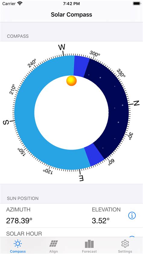 Iphone Için Pv Optimizer Solar Compass İndir