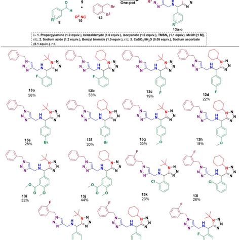 Scheme 1 One Pot Six Component Synthesis Of 15 Disubstituted Download Scientific Diagram