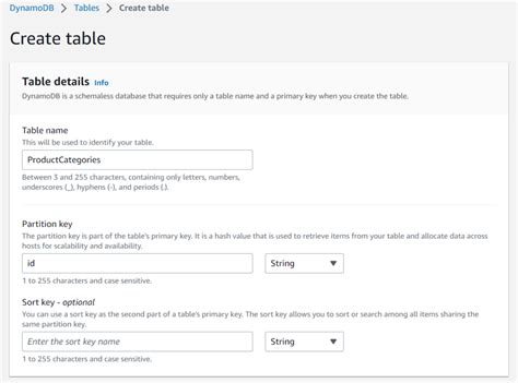 Dynamodb As Virtual Table