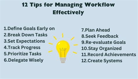 How Do You Manage Workflow Effectively