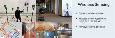 Wireless Communications Sensing And Networking Wcsng Uc San Diego