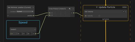 Orbital Velocity In Vfx Graph Unity Engine Unity Discussions