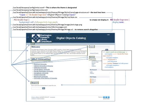 Pdf Dspace Front Page File Locations For Customization Dokumentips