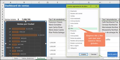 Dashboards en Excel Tablas dinámicas y gráficos Sergio Alejandro Campos