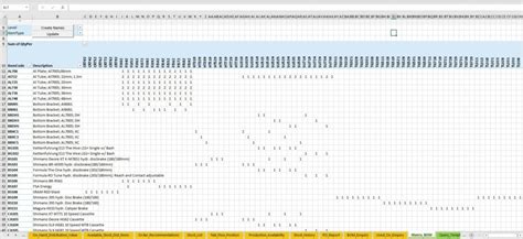 Ddmrp In Excel Starter Pack Screen Shot Gallery Production Scheduling