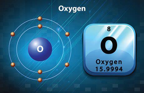 Peoridic Symbol Electron Diagram Oxygen Stock Clipart Royalty Free FreeImages
