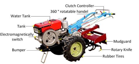 8 22hp 2 Wheel Mini Small Walking Tractor For Farm Garden Yantai Rayho Machinery Technology Llp