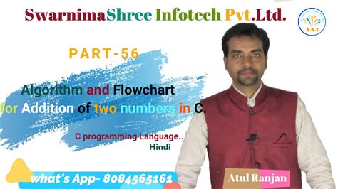 Adding Two Numbers In C Program Algorithm And Flowchart In Hindi Youtube
