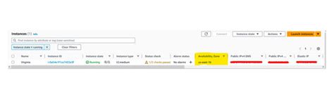 Distributed Performance Testing Guide With Jmeter