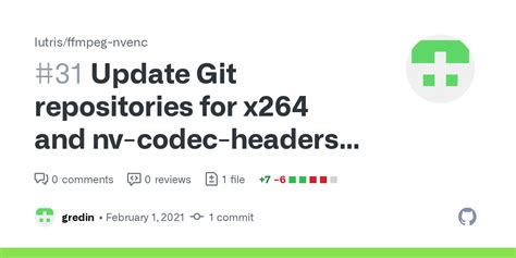 Update Git Repositories For X264 And Nv Codec Headers Now Works In